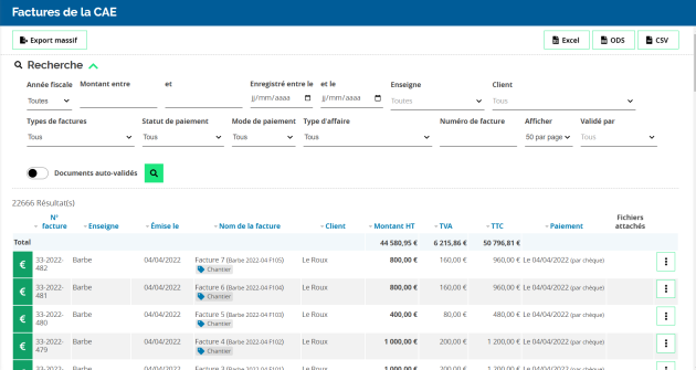 Gestion de l'entreprise